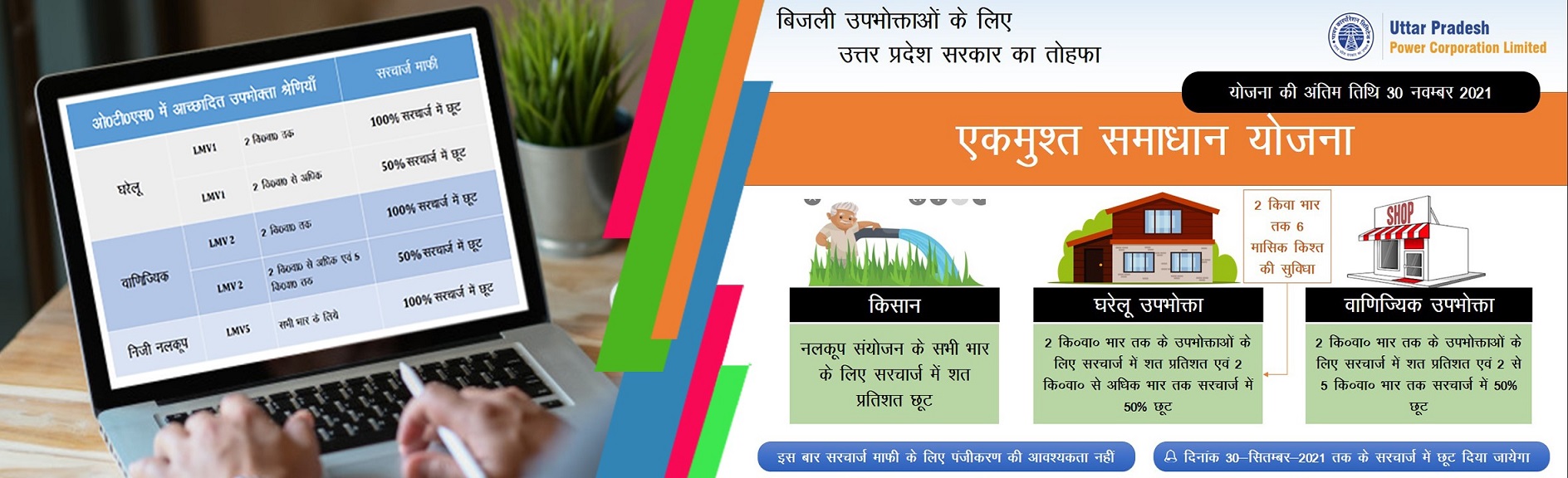 Madhyanchal Vidyut Vitaran Nigam Ltd. Lucknow (MVVNL)